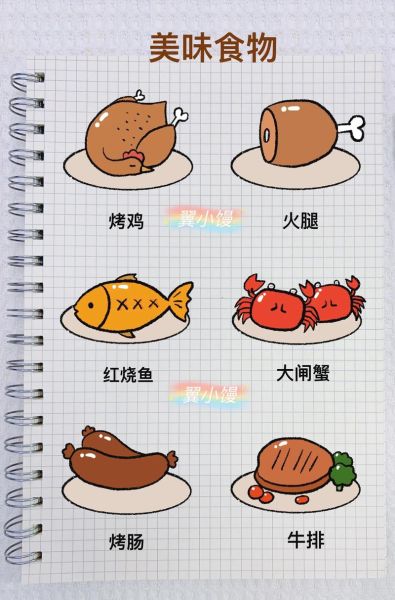 食物简笔画可爱_怎么画才萌-第1张图片-山城妙识 食物简笔画可爱_怎么画才萌-第1张图片-山城妙识