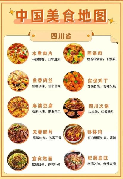 中国美食大全有哪些_中国美食大全怎么选-第2张图片-山城妙识 中国美食大全有哪些_中国美食大全怎么选-第2张图片-山城妙识