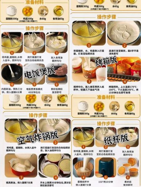 蛋糕片怎么做_蛋糕片需要烤多久-第2张图片-山城妙识