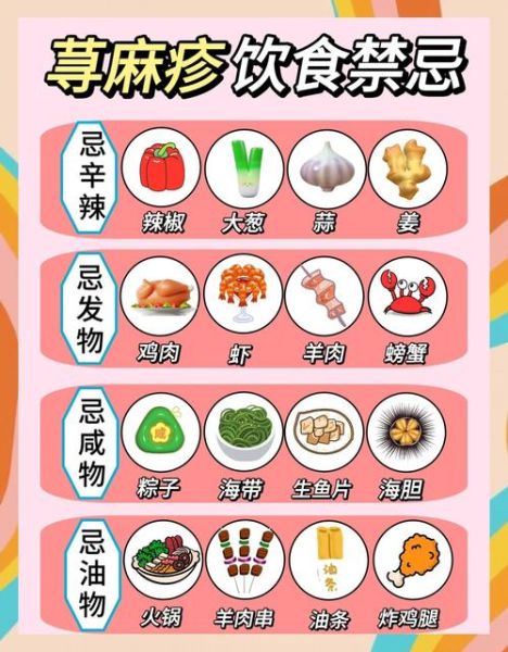 荨麻疹不能吃什么食物_荨麻疹忌口清单-第1张图片-山城妙识 荨麻疹不能吃什么食物_荨麻疹忌口清单-第1张图片-山城妙识