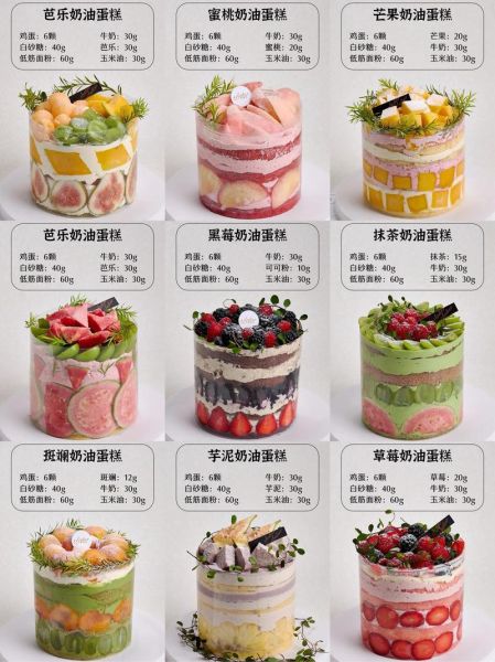 生日蛋糕怎么做_生日蛋糕配方比例-第3张图片-山城妙识