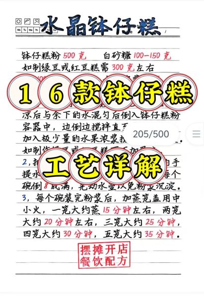 钵仔糕成本多少钱一个_钵仔糕利润怎么算-第1张图片-山城妙识