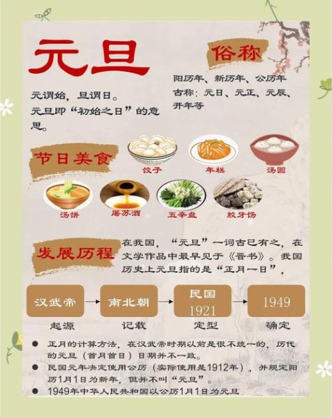 元旦的来历是什么_元旦为什么叫元旦-第1张图片-山城妙识 元旦的来历是什么_元旦为什么叫元旦-第1张图片-山城妙识