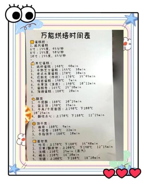 面包烤箱温度和时间_面包烤多久才熟-第1张图片-山城妙识