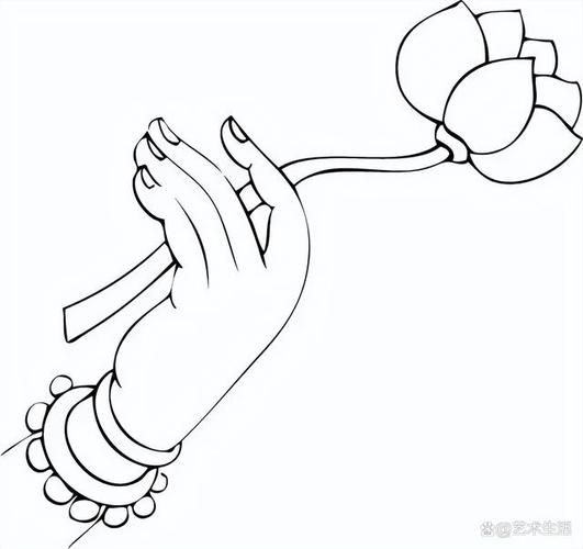 金华佛手简笔画怎么画_金华佛手简笔画步骤-第2张图片-山城妙识