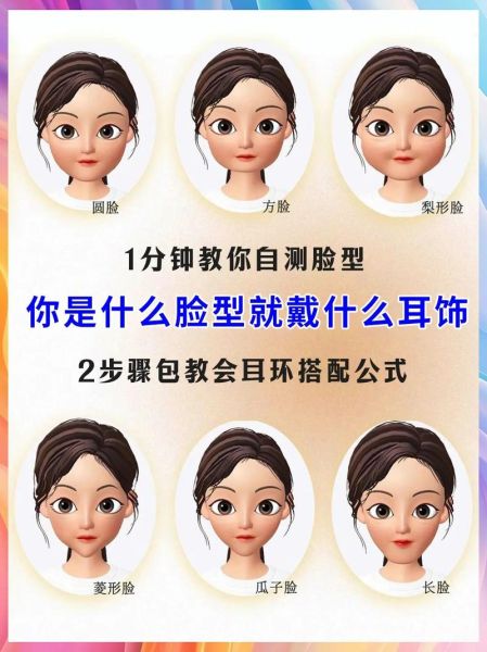 耳环怎么搭配脸型_耳环什么材质不过敏-第3张图片-山城妙识 耳环怎么搭配脸型_耳环什么材质不过敏-第3张图片-山城妙识