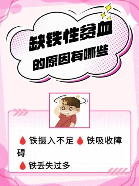贫血是怎么造成的_贫血的原因有哪些-第3张图片-山城妙识