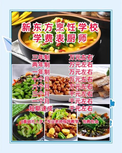 新东方烹饪学校分数线是多少_怎么报名-第3张图片-山城妙识