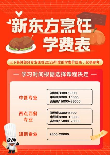 新东方烹饪学校分数线是多少_怎么报名-第2张图片-山城妙识