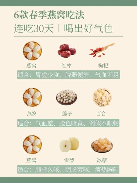 燕窝食谱100例_燕窝怎么吃最有营养-第2张图片-山城妙识