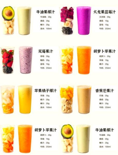 鲜榨果汁怎么做_鲜榨果汁需要加水吗-第2张图片-山城妙识 鲜榨果汁怎么做_鲜榨果汁需要加水吗-第2张图片-山城妙识