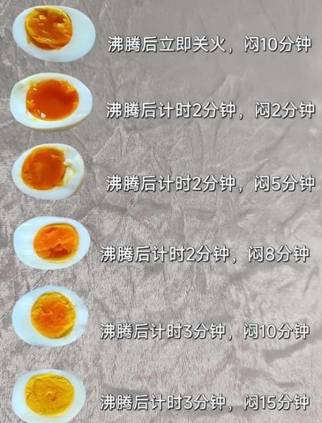 煮鸡蛋需要几分钟_怎么判断熟度-第1张图片-山城妙识 煮鸡蛋需要几分钟_怎么判断熟度-第1张图片-山城妙识
