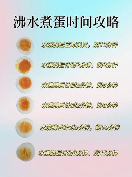 煮鸡蛋需要几分钟_怎么判断熟度-第2张图片-山城妙识 煮鸡蛋需要几分钟_怎么判断熟度-第2张图片-山城妙识