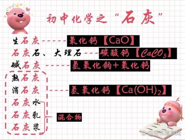 生石灰的主要成分是什么_生石灰遇水会发生什么反应-第2张图片-山城妙识