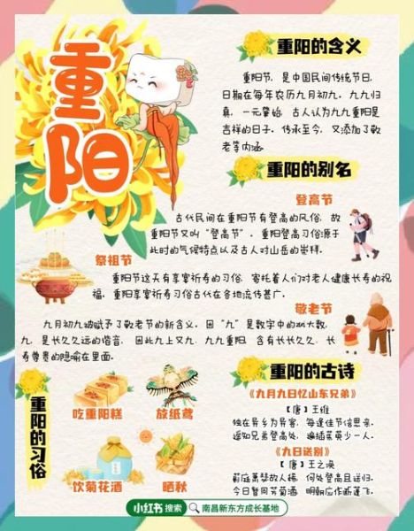 重阳节是什么节日_重阳节有哪些传统习俗-第1张图片-山城妙识