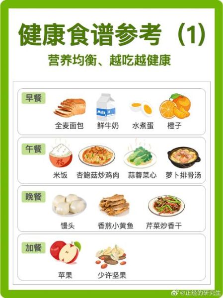 健康饮食app哪个好用_如何科学搭配每日三餐-第1张图片-山城妙识