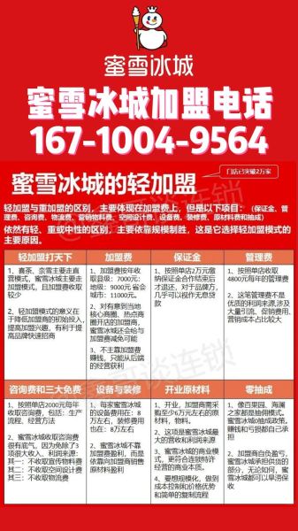 蜜雪冰城加盟费多少钱_加盟流程是什么-第1张图片-山城妙识