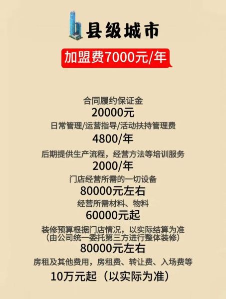 蜜雪冰城加盟费多少钱_加盟流程是什么-第3张图片-山城妙识