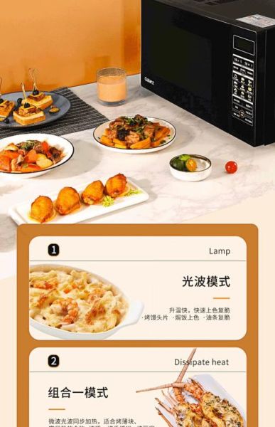 格兰仕微波炉食谱视频_微波炉能做哪些菜-第3张图片-山城妙识