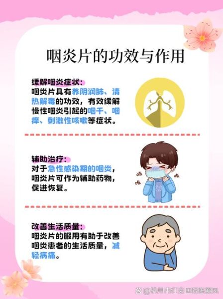 嗓子痛咽口水都疼怎么办_吃什么药最管用-第1张图片-山城妙识