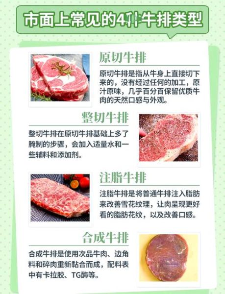 合成牛排能吃吗_合成牛排安全吗-第1张图片-山城妙识 合成牛排能吃吗_合成牛排安全吗-第1张图片-山城妙识