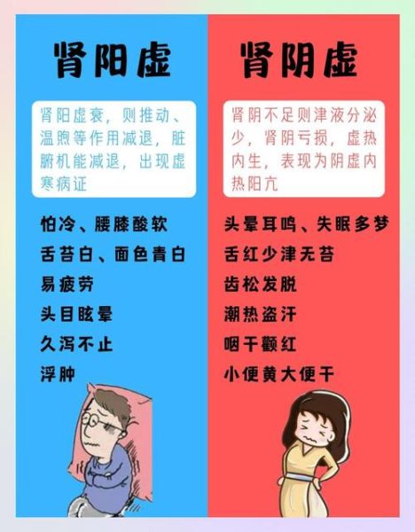 女人肾虚的10大症状有哪些_肾虚怎么调理最快-第2张图片-山城妙识