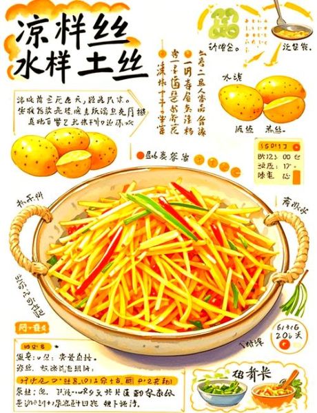 青椒土豆丝简笔画怎么画_青椒土豆丝简笔画步骤-第1张图片-山城妙识 青椒土豆丝简笔画怎么画_青椒土豆丝简笔画步骤-第1张图片-山城妙识