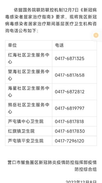 鲅鱼圈新冠疫情最新消息_今天新增多少例-第2张图片-山城妙识 鲅鱼圈新冠疫情最新消息_今天新增多少例-第2张图片-山城妙识