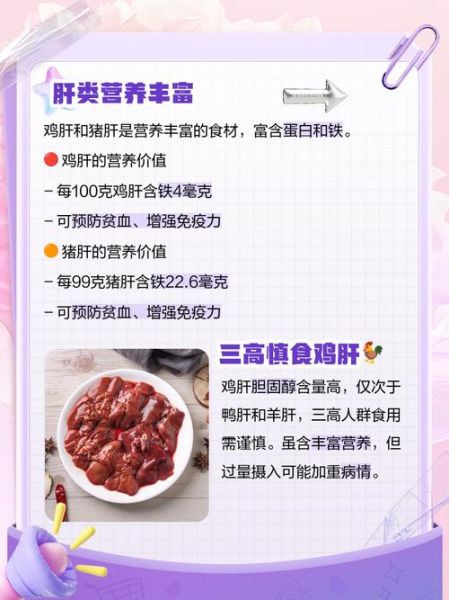 鸡肝和猪肝营养一样吗_哪个更好-第1张图片-山城妙识 鸡肝和猪肝营养一样吗_哪个更好-第1张图片-山城妙识