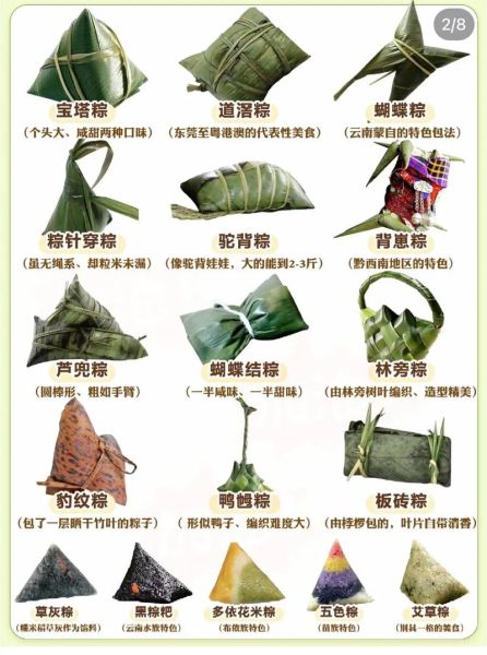 粽子有几种包法_粽子包法大全-第1张图片-山城妙识 粽子有几种包法_粽子包法大全-第1张图片-山城妙识