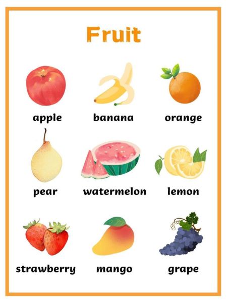水果英语图片_怎么快速记住-第2张图片-山城妙识 水果英语图片_怎么快速记住-第2张图片-山城妙识