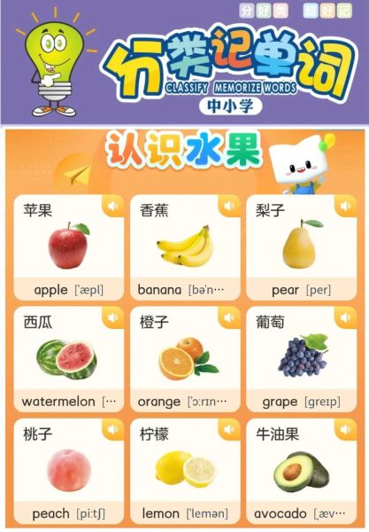 水果英语图片_怎么快速记住-第3张图片-山城妙识 水果英语图片_怎么快速记住-第3张图片-山城妙识