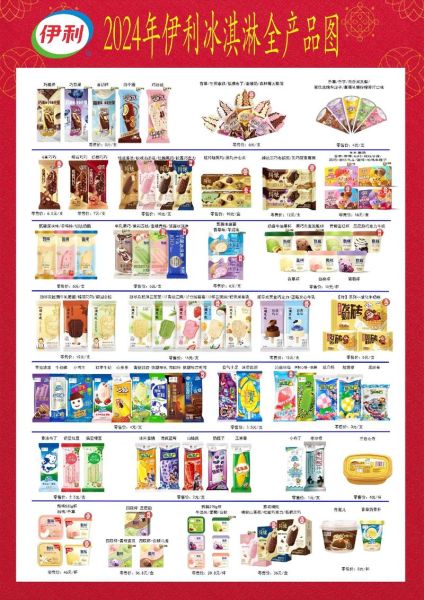 雪糕批发利润多大_雪糕批发利润一般有多少-第1张图片-山城妙识 雪糕批发利润多大_雪糕批发利润一般有多少-第1张图片-山城妙识