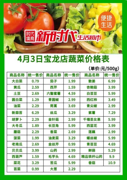 蔬菜生意新手怎么做_蔬菜进货渠道有哪些-第2张图片-山城妙识 蔬菜生意新手怎么做_蔬菜进货渠道有哪些-第2张图片-山城妙识