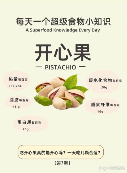 开心果的功效与作用_开心果怎么吃最健康-第1张图片-山城妙识 开心果的功效与作用_开心果怎么吃最健康-第1张图片-山城妙识