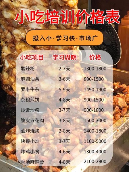 餐饮培训多少钱_餐饮培训哪家好-第3张图片-山城妙识 餐饮培训多少钱_餐饮培训哪家好-第3张图片-山城妙识