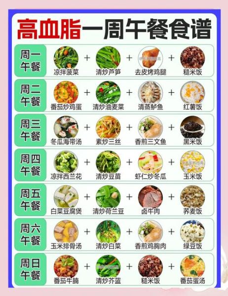 降血脂的食物有哪些_吃什么降血脂最快-第1张图片-山城妙识 降血脂的食物有哪些_吃什么降血脂最快-第1张图片-山城妙识