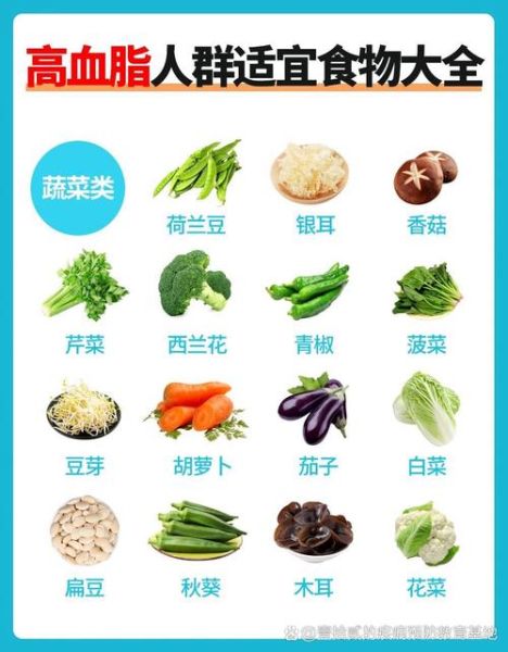 降血脂的食物有哪些_吃什么降血脂最快-第2张图片-山城妙识 降血脂的食物有哪些_吃什么降血脂最快-第2张图片-山城妙识