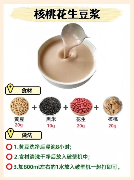 五谷豆浆怎么做_五谷豆浆食材搭配-第2张图片-山城妙识 五谷豆浆怎么做_五谷豆浆食材搭配-第2张图片-山城妙识