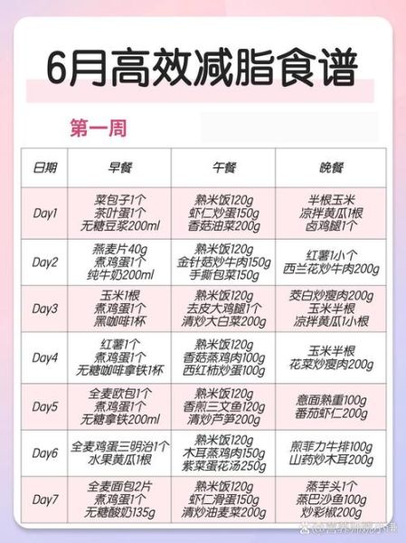 营养丰富的菜谱怎么做_家常高蛋白低碳水餐-第3张图片-山城妙识