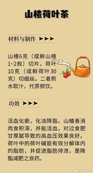 高血压偏方大全_高血压吃什么降压快-第1张图片-山城妙识