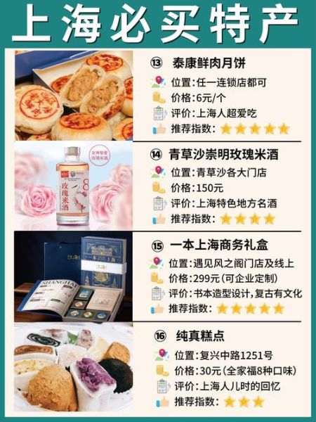 上海特产礼物有哪些_怎么带最方便-第1张图片-山城妙识