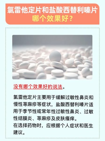盐酸西替利嗪片和氯雷他定哪个好_效果区别-第1张图片-山城妙识