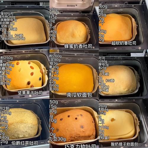 自烤面包怎么做_家庭面包机配方-第1张图片-山城妙识