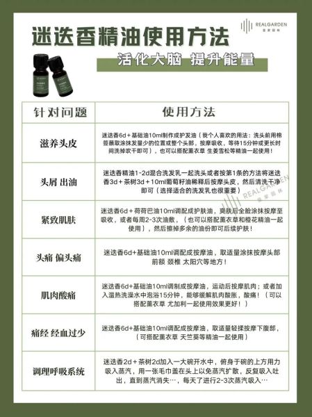 迷迭香精油的功效与作用_迷迭香精油怎么用-第1张图片-山城妙识