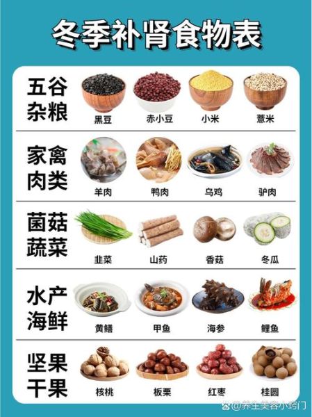 补肾吃什么菜最好_肾虚吃什么食物最快补-第2张图片-山城妙识 补肾吃什么菜最好_肾虚吃什么食物最快补-第2张图片-山城妙识