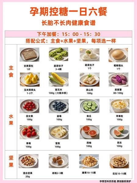 血糖高孕妇食谱大全_血糖高孕妇一日三餐怎么做-第3张图片-山城妙识 血糖高孕妇食谱大全_血糖高孕妇一日三餐怎么做-第3张图片-山城妙识