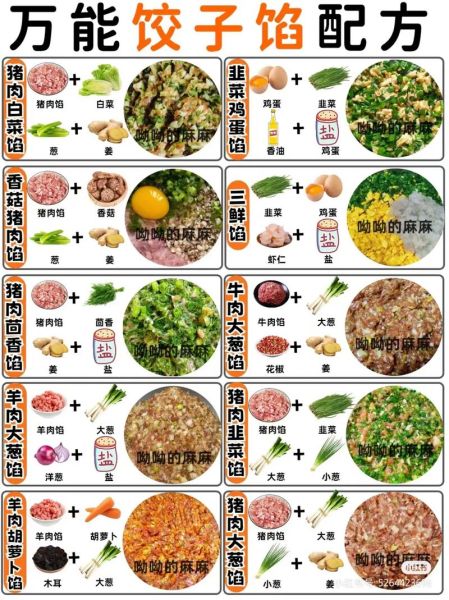 饺子馅儿怎么和好吃_饺子馅儿怎么调才鲜嫩多汁-第1张图片-山城妙识