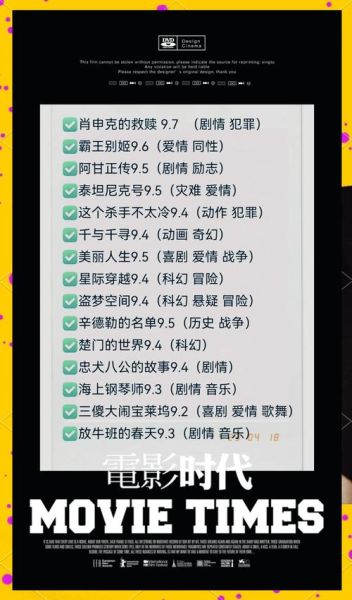 豆瓣高分电影有哪些_如何挑选必看神作-第1张图片-山城妙识 豆瓣高分电影有哪些_如何挑选必看神作-第1张图片-山城妙识