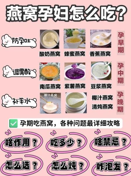 孕妇燕窝怎么做最好吃_孕妇燕窝食谱推荐-第3张图片-山城妙识 孕妇燕窝怎么做最好吃_孕妇燕窝食谱推荐-第3张图片-山城妙识